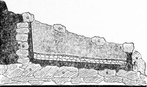 Rock Gardening Easy Guide & 5 Tips to Rock Your Garden